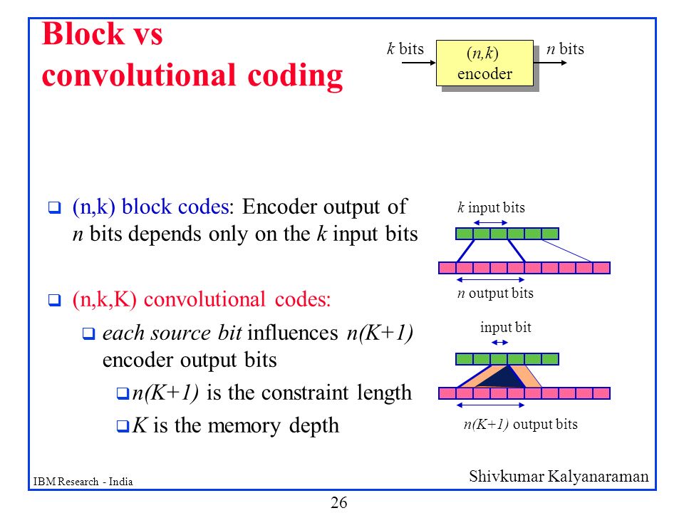 Introduction to Data Encoding in 5G — Experimental Exploration of 5G ...